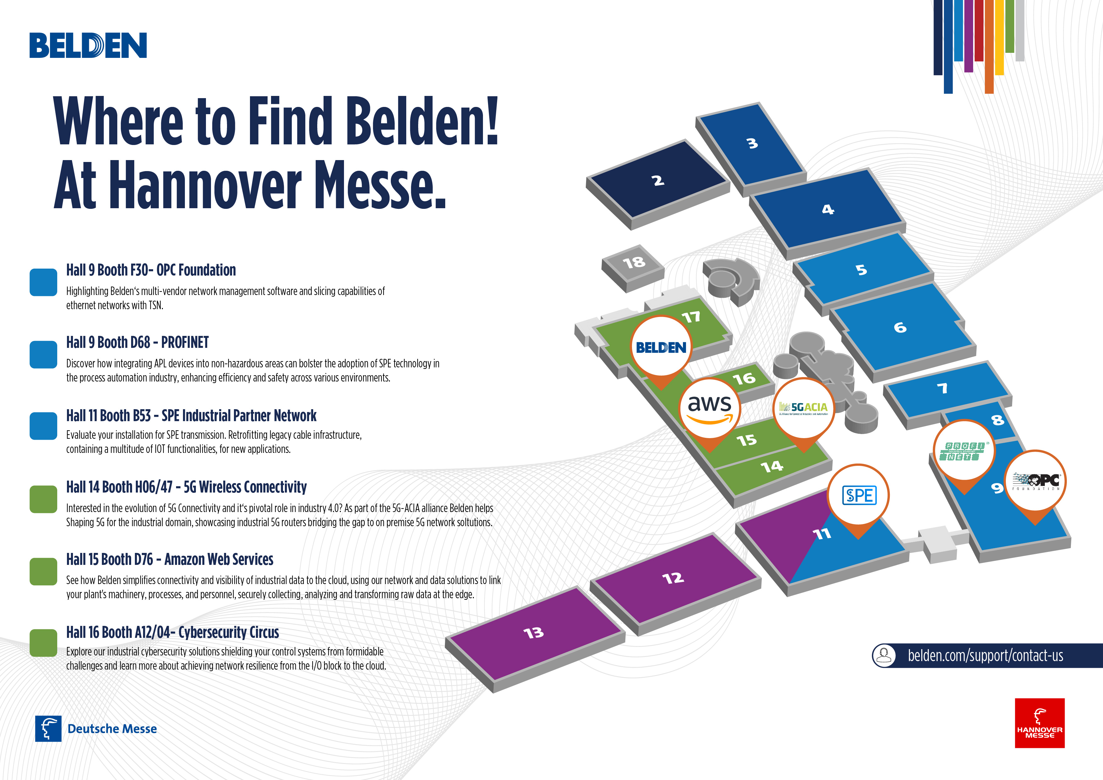 Belden@Hannover Messe